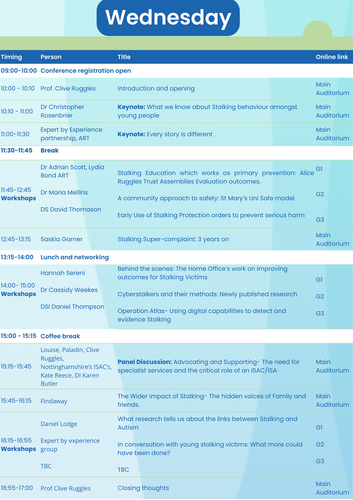 Our 2025 conference | Alice Ruggles Trust
