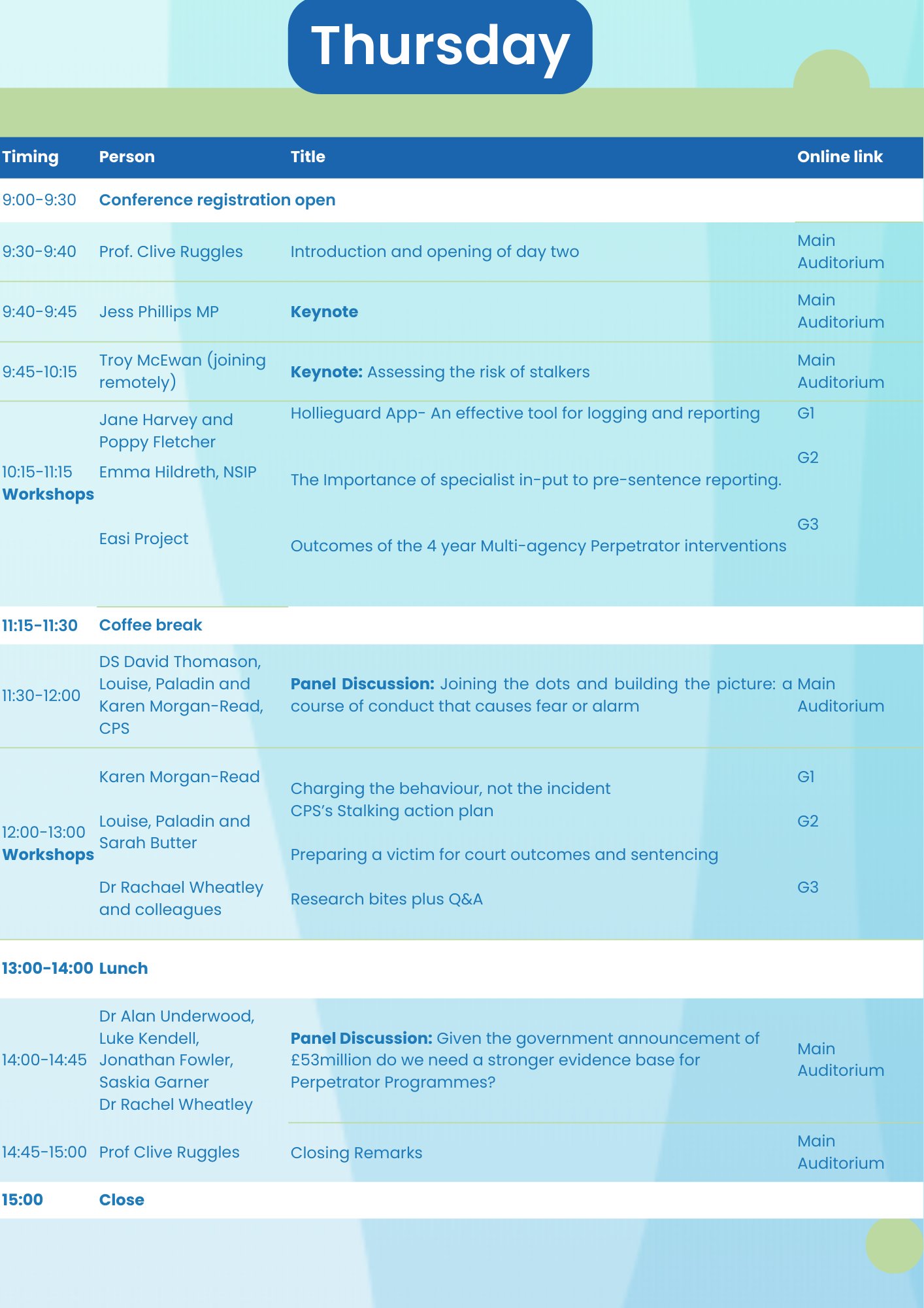 Our 2025 conference | Alice Ruggles Trust