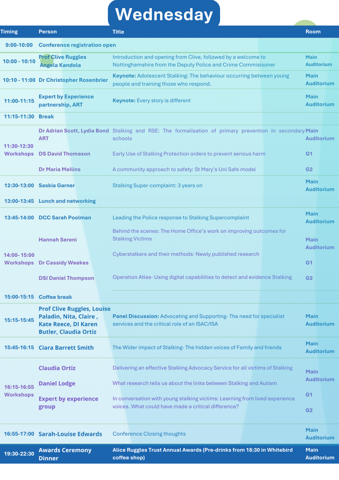 Our 2025 conference | Alice Ruggles Trust